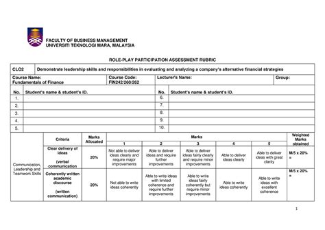 assignment 2 rubric info 1 role play participation assessment