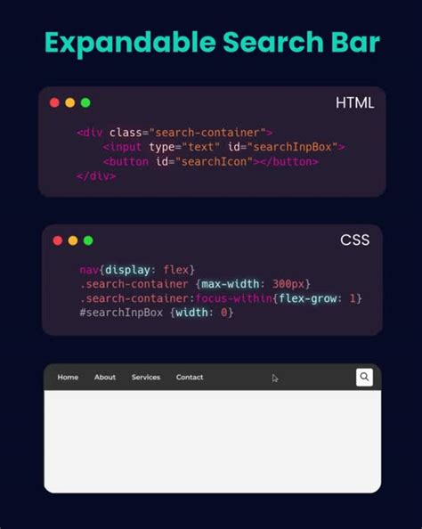 P V Sai Ganesh On Linkedin Expandable Search Bar Without Js This