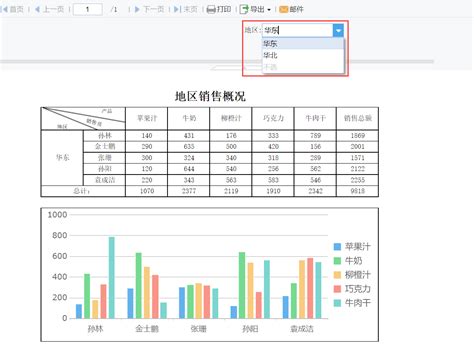 参数赋值规则 finereport帮助文档 全面的报表使用教程和学习资料