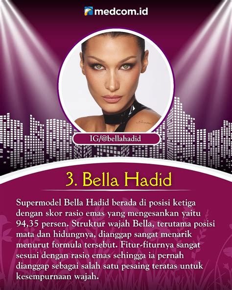 Deretan Wanita Tercantik Dunia 2025 Versi Golden Ratio