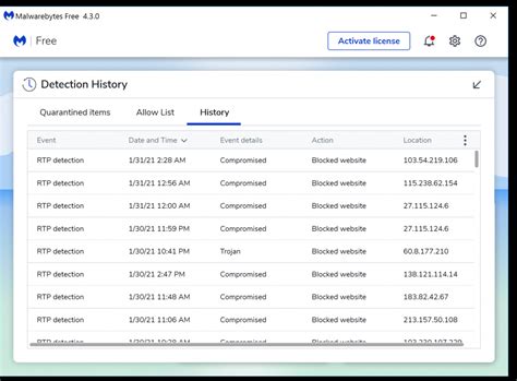 Powershell Scripts For Mssql Or Mongodb Backup Tuấn