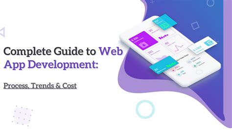 Complete Guide To Web App Development Process Cost