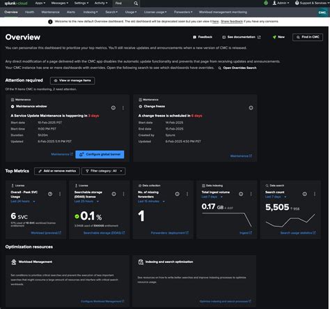 Introducing Cloud Monitoring Consoless New Overview Dashboard