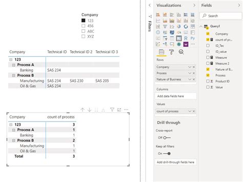 Solved Avoiding Duplicate Counts Question Microsoft Fabric Community