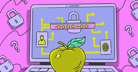 Forgot Your MacBook Password How To Reset Or Recover It