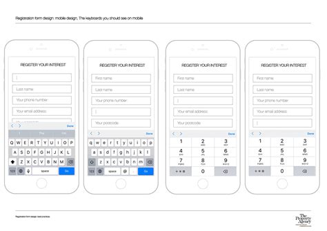 Registration Form Design Best Practice On Behance
