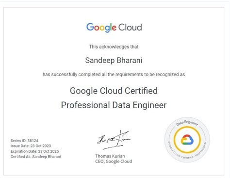 Sandeep Bharani On Linkedin I Am Happy To Share That Ive Obtained A