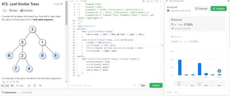 bharath s on linkedin datastructures algorithms leetcode75 code135