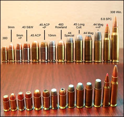 Ammo Sizes