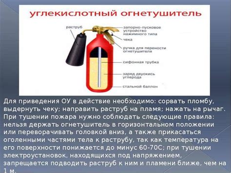 Какие огнетушители используют для тушения электроустановок и ...