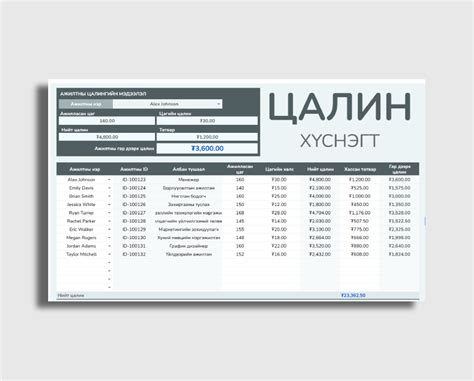 Ажилтны цалингийн хүснэгт Mongolbee