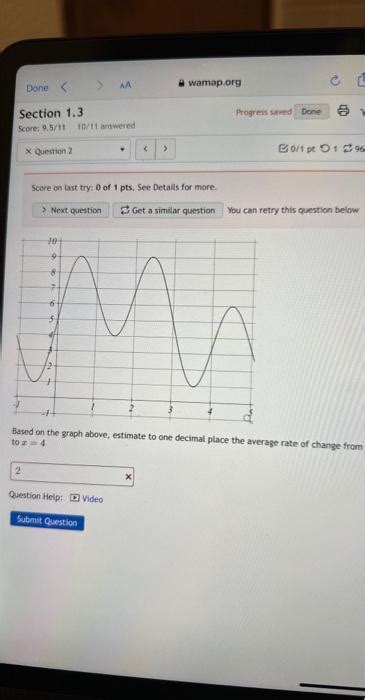 solved based on the data shown below calculate the