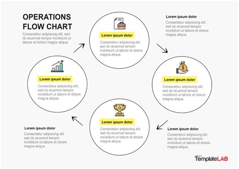 26 Fantastic Flow Chart Templates Word Excel Power Point