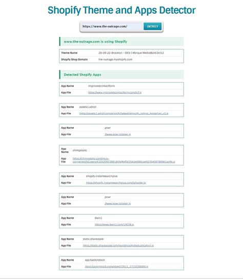 Shopify Theme And Apps Detector Script By Alreadycoded Codester