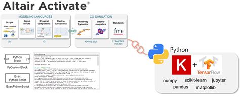 reinforcement learning with simulation environment altair community