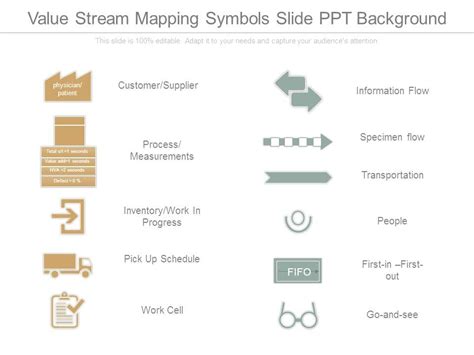 Value Stream Mapping Symbols Slide Ppt Background