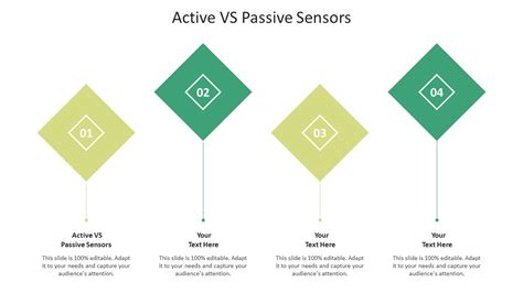 Active Vs Passive Sensors Ppt Powerpoint Presentation Visual Aids Files Cpb Presentation