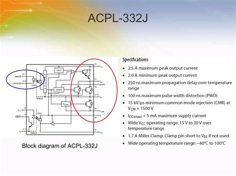 Use The Gate Driver Optocouplers For Variable Speed Motor Drives Ppt