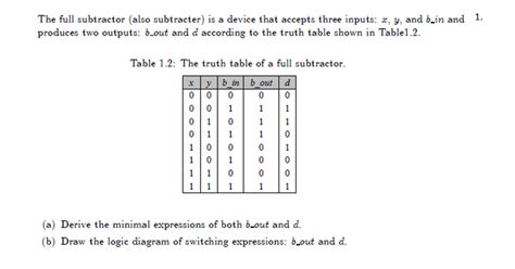 Solved The Full Subtractor Also Subtracter Is A Device