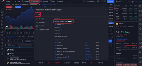 اندیکاتور Rsi چیست؟ آموزش اندیکاتور Rsi