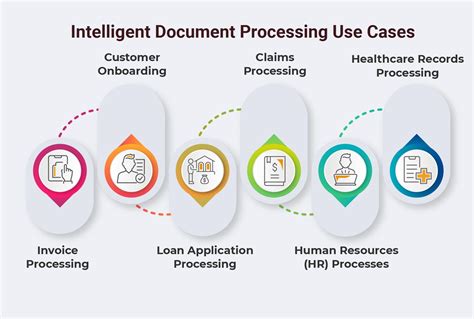 Intelligent Document Processing The Complete Guide Articles Automationedge Community Forum
