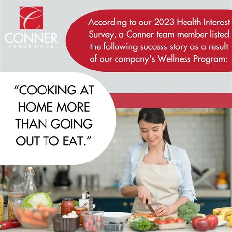 For 15 Years Conners Wellness Program Has Been An Important Part Of