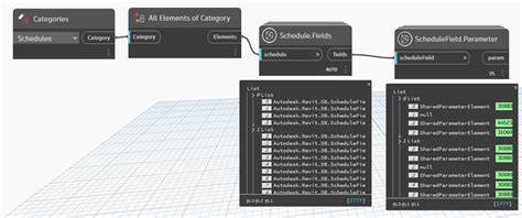 Schedule Field To Shared Parameter Revit Dynamo