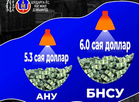 Нүүрсний гэх хэрэгт холбогдсон албан тушаалтнууд 5 3 сая ам доллар АНУ
