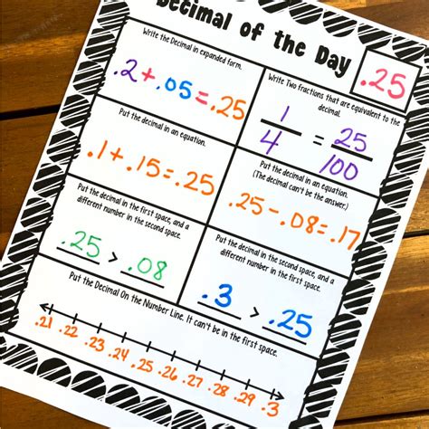 40 Decimal Activities Free Hands On Fun