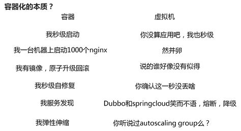 容器化的本质？基于镜像的跨环境迁移 容器迁移的原理 csdn博客