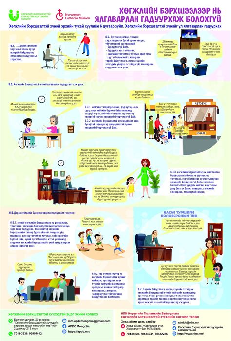 Apdc Mongolia Хөгжлийн бэрхшээлтэй хүүхэдтэй эцэг эхчүүдийн холбоо Home