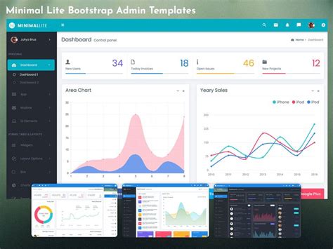 Minimal Lite Bootstrap4 Admin Dashboard