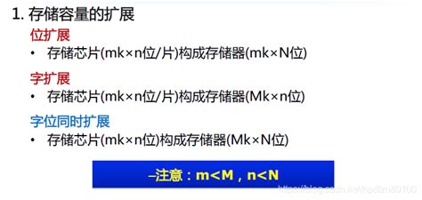 计算机原理学习笔记——第五章 存储层次结构——1 主存储器 1主存储器设计方法有哪几种 Csdn博客
