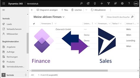 Dynamics 365 Dual Write In Action Erpcoder
