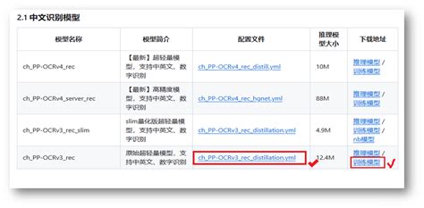Paddleocr模型训练及使用详细教程paddleocr使用 Csdn博客