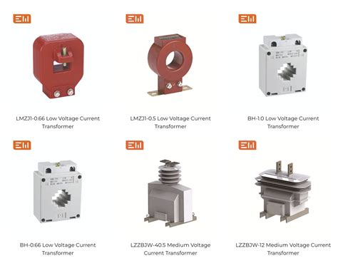 The Current Transformer And The Basics Of Current Transformers The Current Transformer And The Basics Of Current Transformers
