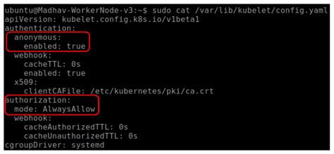 Kubernetes Security Safeguarding Your Container Kingdom