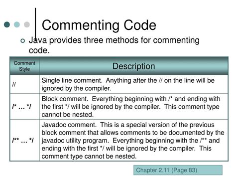 PPT Java Basics PowerPoint Presentation Free Download ID