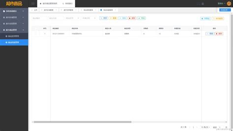 超市商品管理系统 java vue springboot mysql基于vue springboot mysql的超市商 掘金
