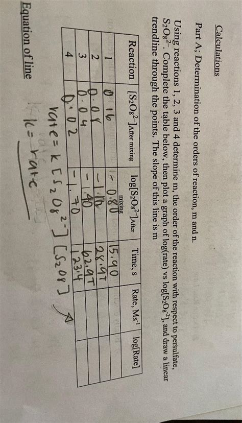 Solved Calculations Part A Determination Of The Orders Of Chegg