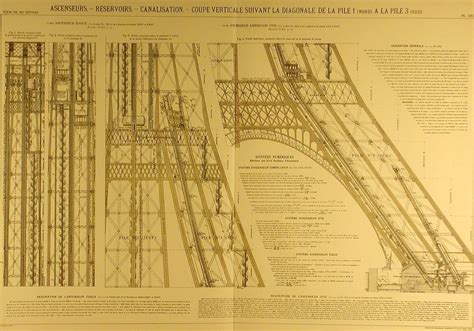 Schema Construction Tour Eiffel