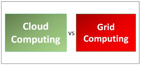 Cloud Computing Vs Grid Computing Which One Is More Useful