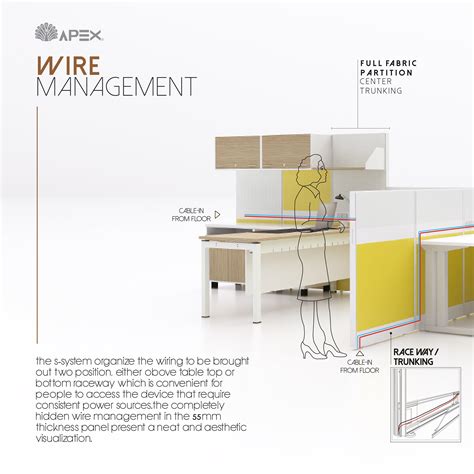 S System Partition Where Walls Apex Office Furniture