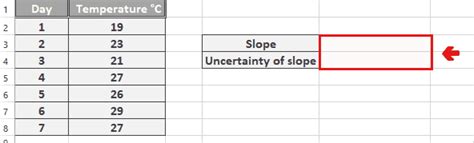 How To Calculate The Uncertainty Of Slope In Excel | SpreadCheaters