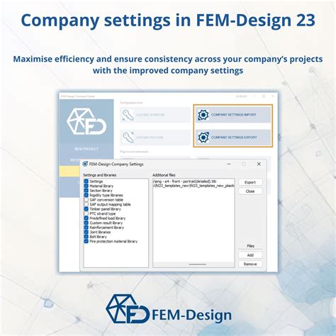 Strusoft Femdesign Structuralengineering Structuralanalysis Strusoft
