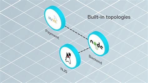 OpenShift Kubernetes Is Optimized For Developers On Red Hat OpenShift YouTube