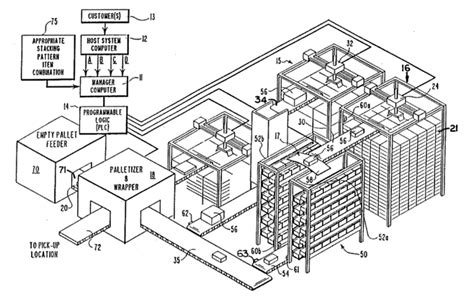 Patents For Production Optimisation Jwp