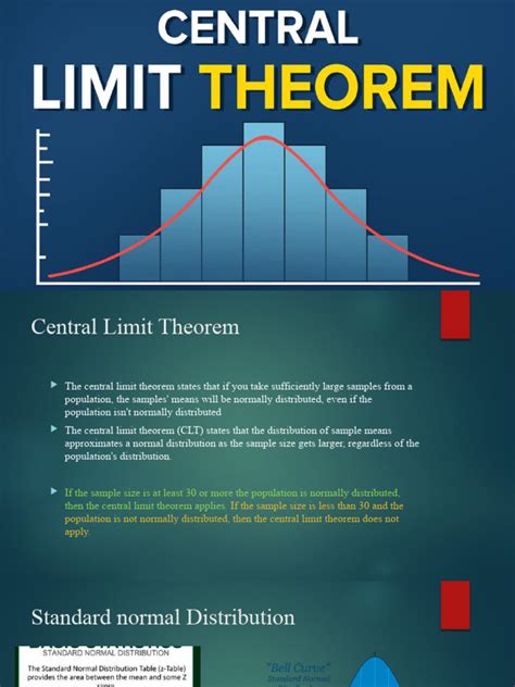 Central Limit Theorem Pdf Normal Distribution Standard Deviation
