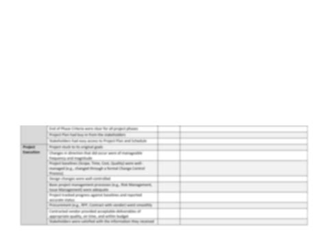 Post Mortem Template Powerpoint