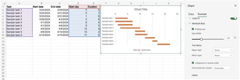 How To Make A Gantt Chart In Excel Free Template Included